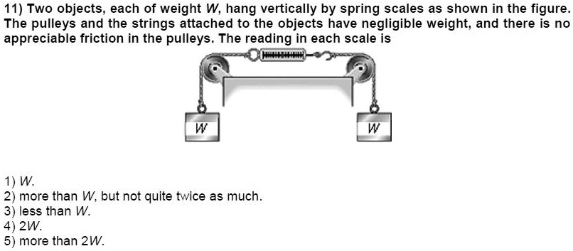 11) Two objects each of weight W; hang vertically by spring scales as shown in the figure The ...