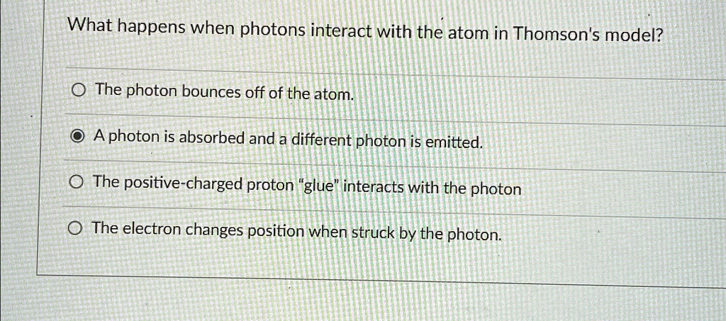 What happens when photons interact with the atom in...
