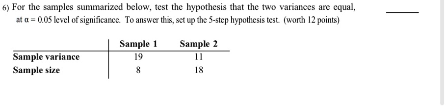 for the samples summarized below test the hypothesis that the two ...