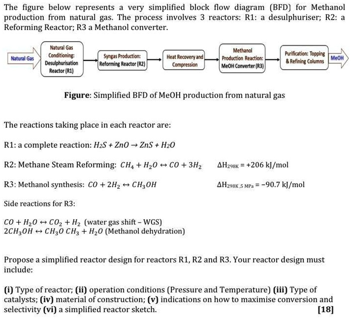 SOLVED: The figure below represents a very simplified block flow ...