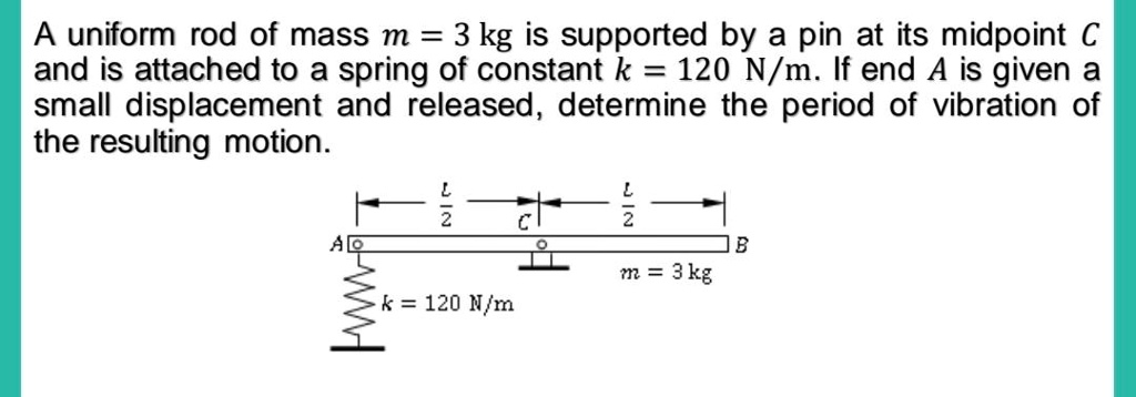 SOLVED: A uniform rod of mass m = 3 kg is supported by a pin at its ...