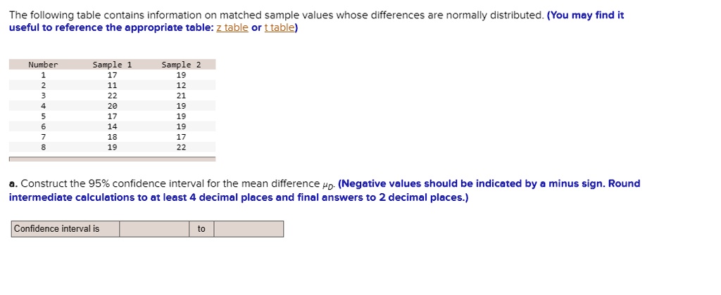 SOLVED: The following table contains information on matched sample values whose differences are ...