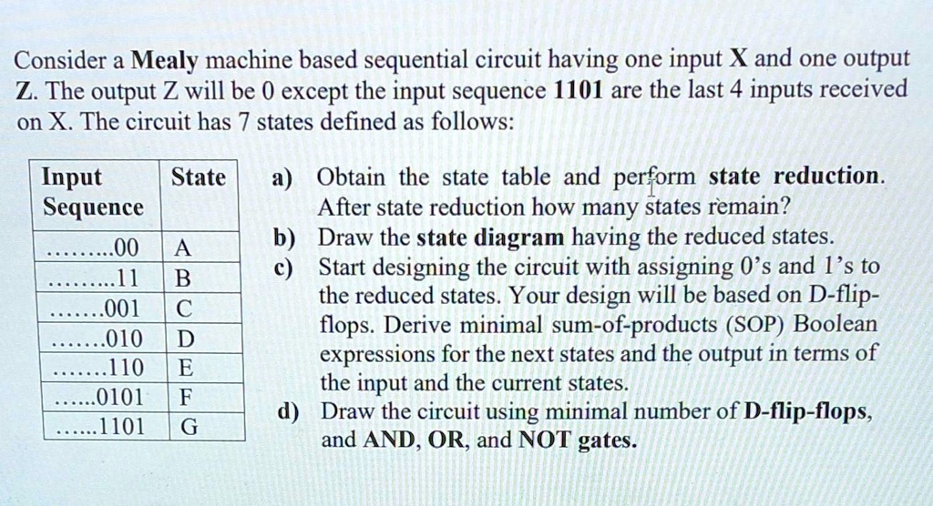 Solved Consider A Mealy Machine Based Sequential Circuit Having One Input X And One Output Z