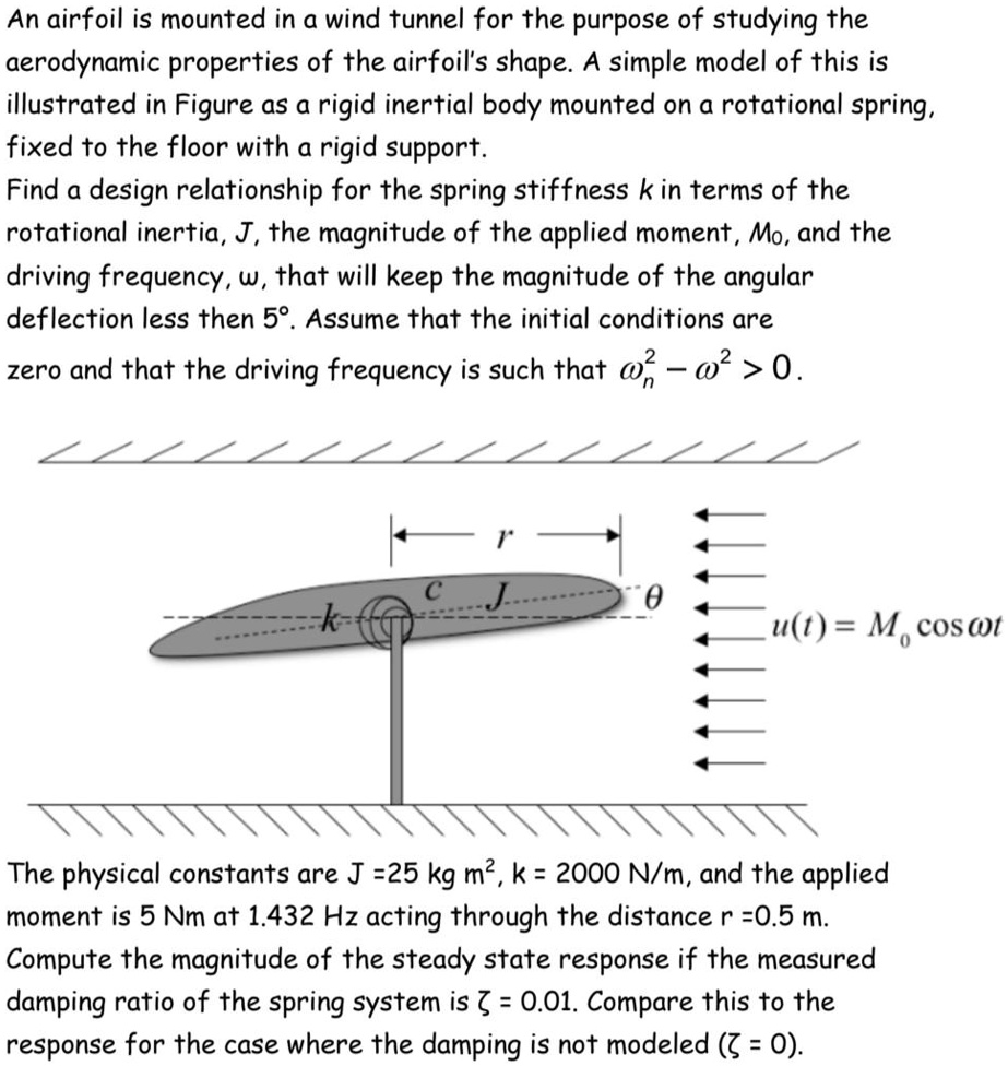 SOLVED: An airfoil is mounted in a wind tunnel for the purpose of ...