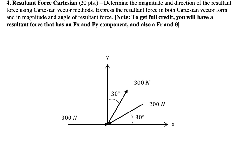 4 Resultant Force Cartesian 20 Pts Determine The Magnitude And Direction Of The Resultant