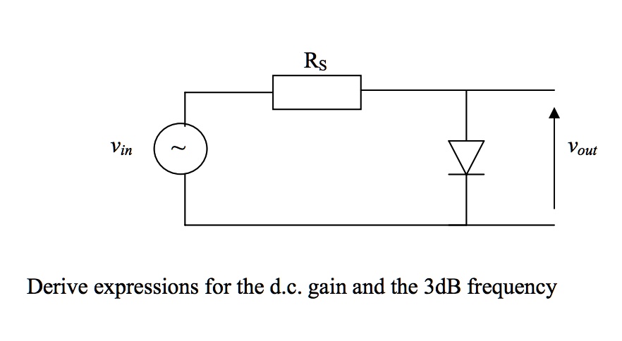 Derive expressions for the d.c. gain and the 3dB frequency