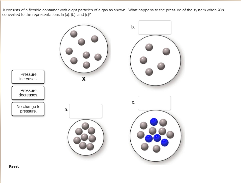 xconsists of a flexible container with eight particles of a gas as ...