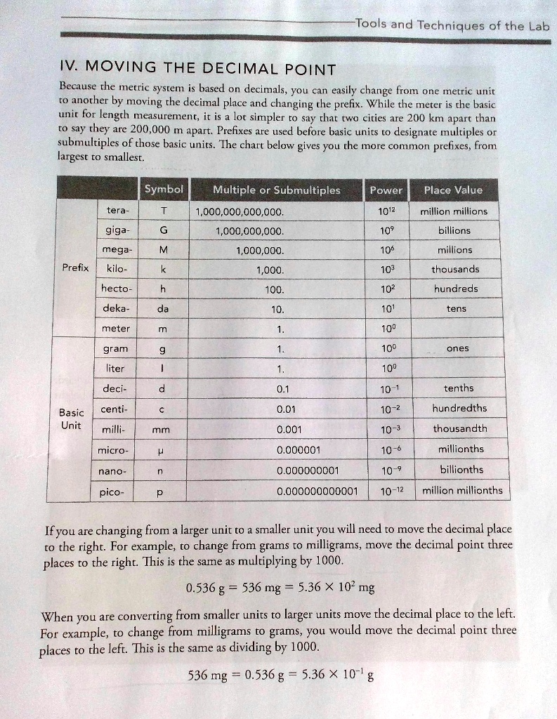 SOLVED: Title: Tools and Techniques of the Lab IV: MOVING THE DECIMAL ...