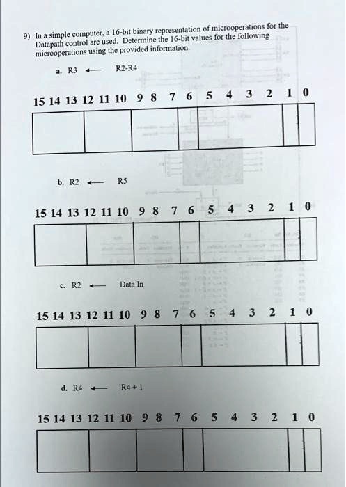 Video Solution In A Simple Computer A 16 Bit Binary Representation Of Microoperations For The