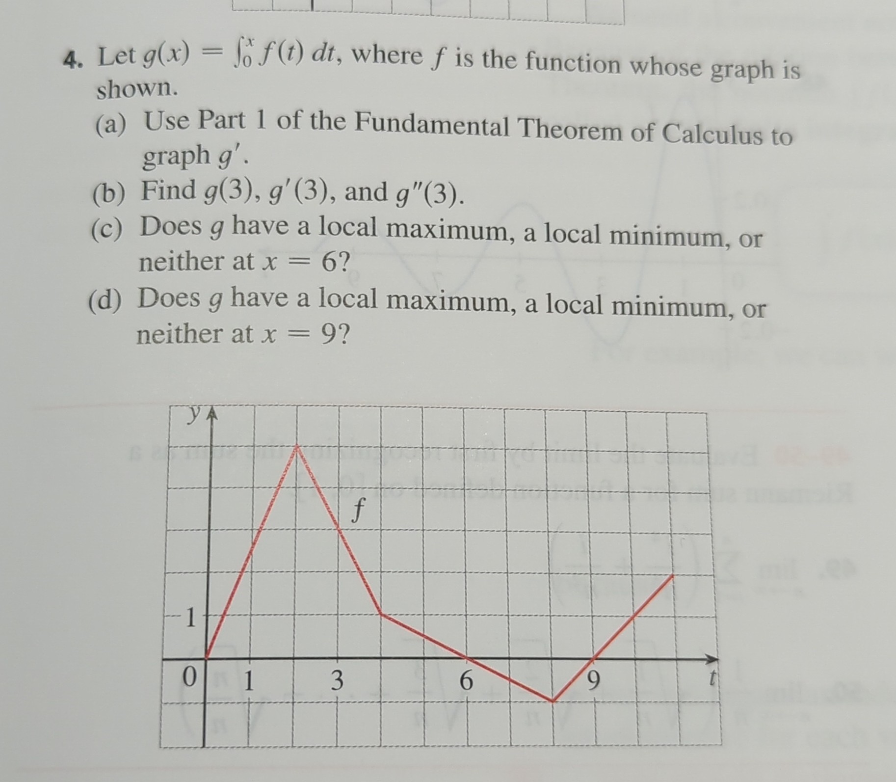 4. Let g(x)=∫0^x f(t) d t, where f is the function whose graph is shown. (a) Use Part 1 of the ...
