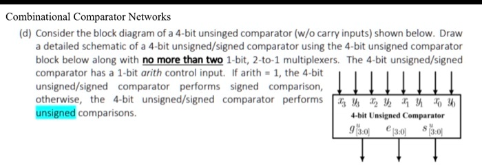 SOLVED: Consider the block diagram of a 4-bit unsigned comparator ...