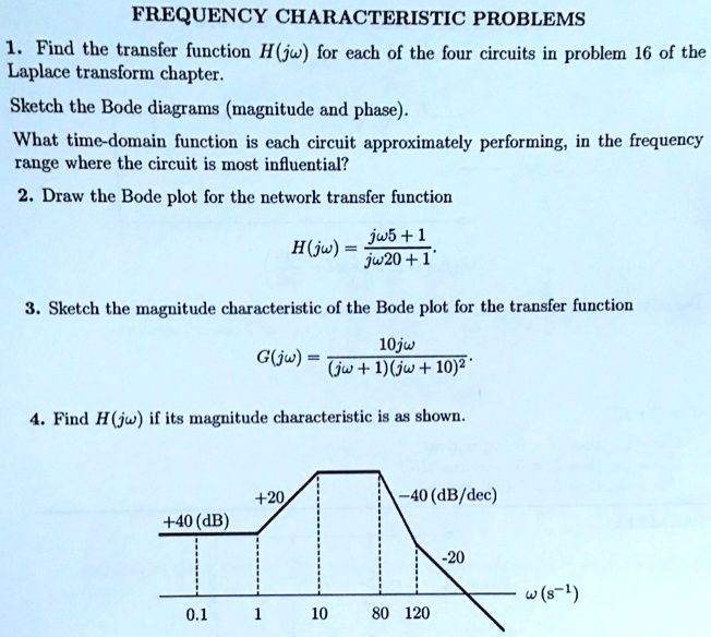 SOLVED: FREQUENCY CHARACTERISTIC PROBLEMS 1. Find the transfer function ...