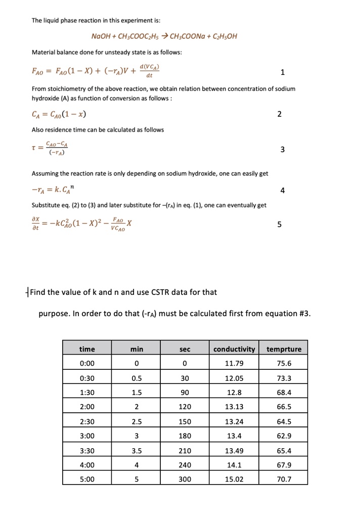 SOLVED: The liquid phase reaction in this experiment is: NaOH + CH3COOCH3 -> CH3COONa + C2H5OH ...