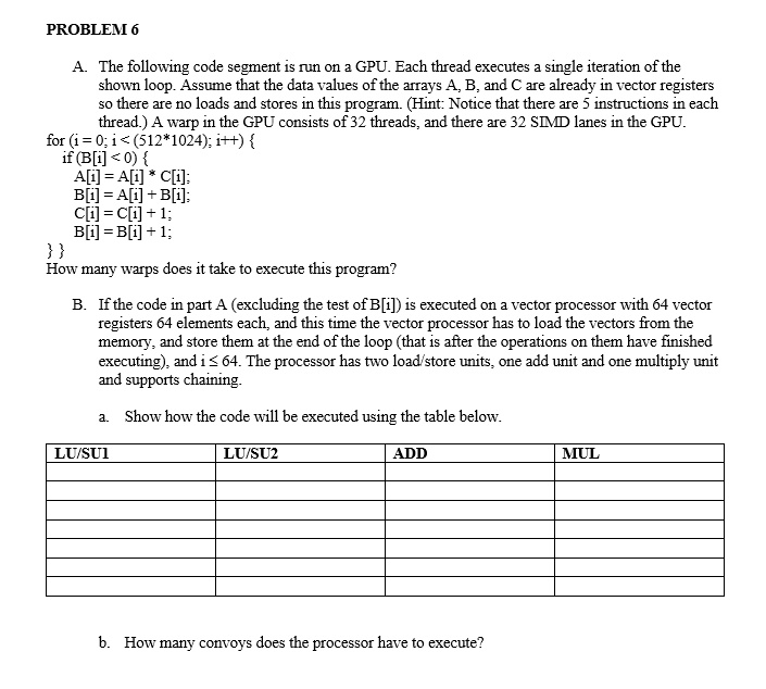 Solved Problem 6 A The Following Code Segment Is Run On A Gpu Each 9708