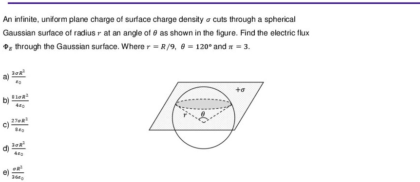 Solved Texts An Infinite Uniform Plane Charge Of Surface Charge Density σ Cuts Through A
