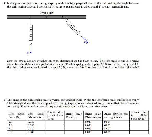 SOLVED: In the previous questions the right spring rcale perpendicular ...