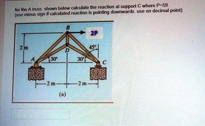 SOLVED: For the A truss shown below, calculate the reaction at support ...