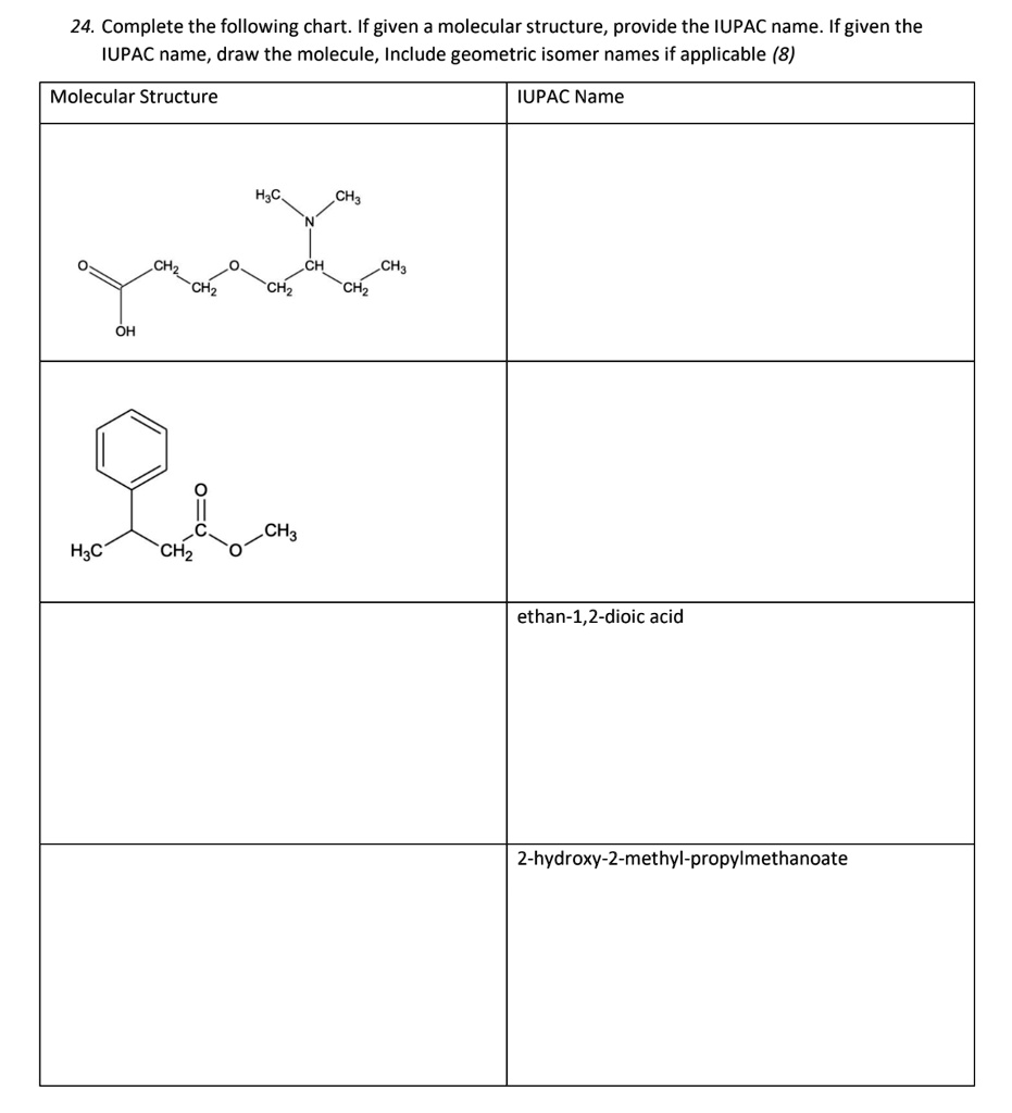 24 complete the following chart if given a molecular structure provide the iupac name if given ...