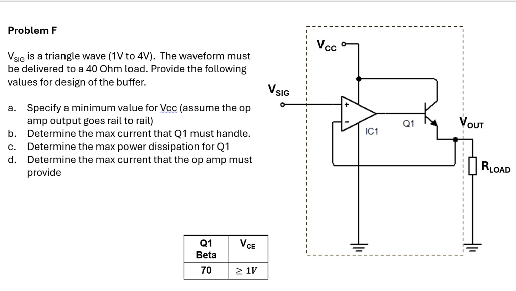 Problem F VSIG is a triangle wave (1V to 4V). The waveform must be ...