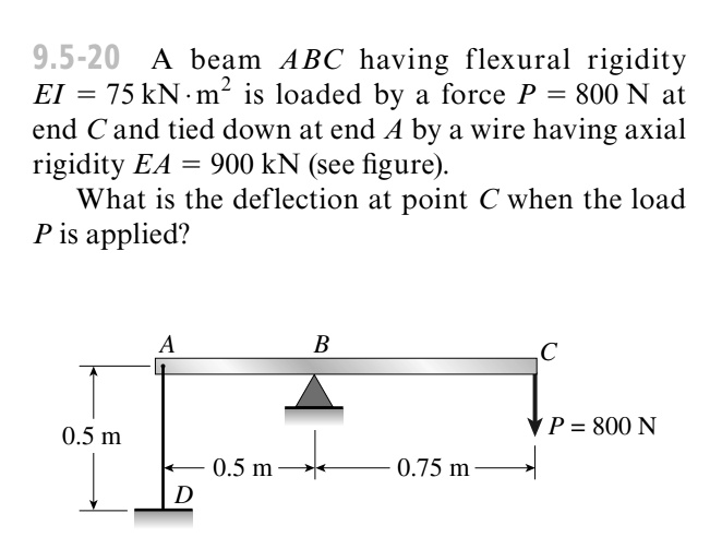 9.5-20 A beam ABC having flexural rigidity EI = 75 kN·m² is...