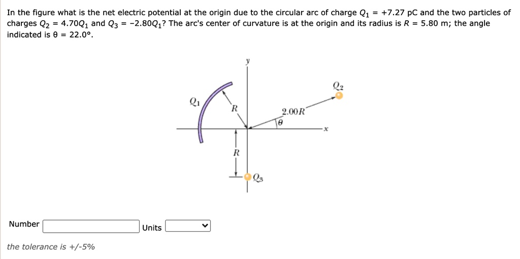 SOLVED: In the figure what is the net electric potential at the origin due to the circular arc ...