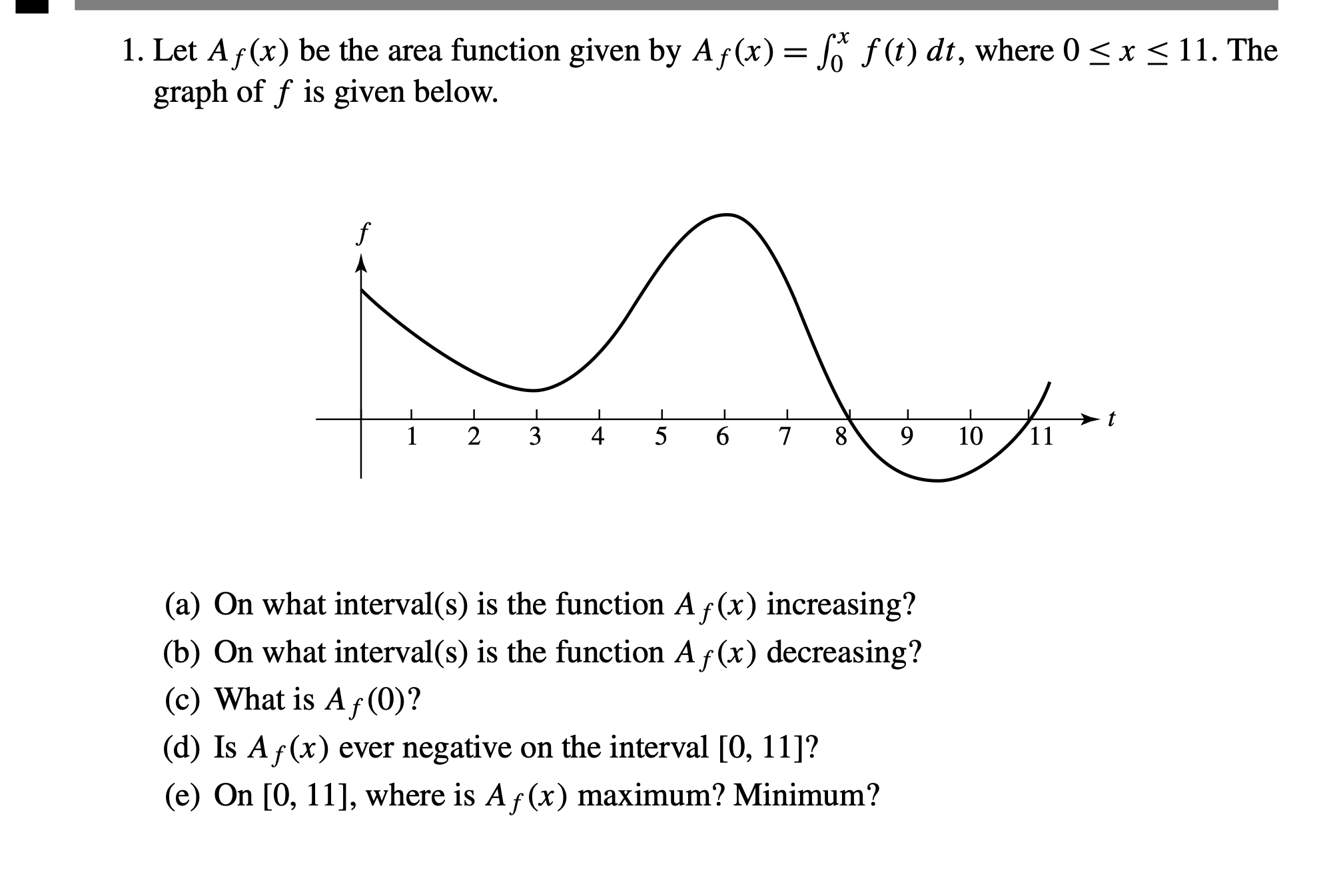SOLVED: 1. Let Af(x) be the area function given by Af(x)=∫0^x f(t) d t, where 0 ≤ x ≤ 11. The ...