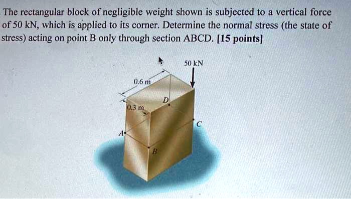 The rectangular block of negligible weight shown is subjected to a vertical force of 50 kN ...