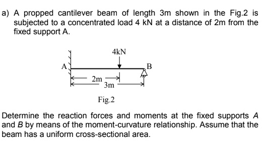 a) A propped cantilever beam of length 3m shown in the Fig.2 is ...