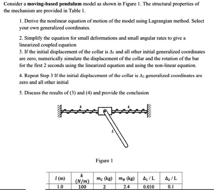 SOLVED: Text: Consider a mass-based pendulum model as shown in Figure 1. The structural ...