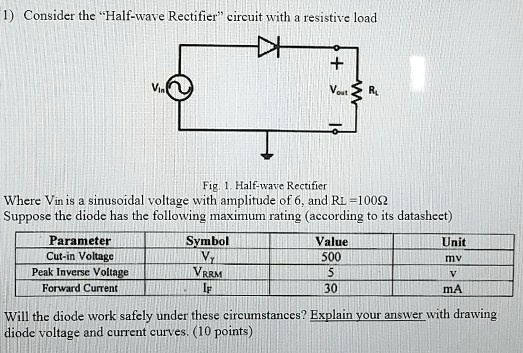 SOLVED: Consider the Half-wave Rectifier circuit with a resistive load ...