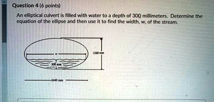 SOLVED:Question 4 (6 points) An elliptical culvert is filled with water ...