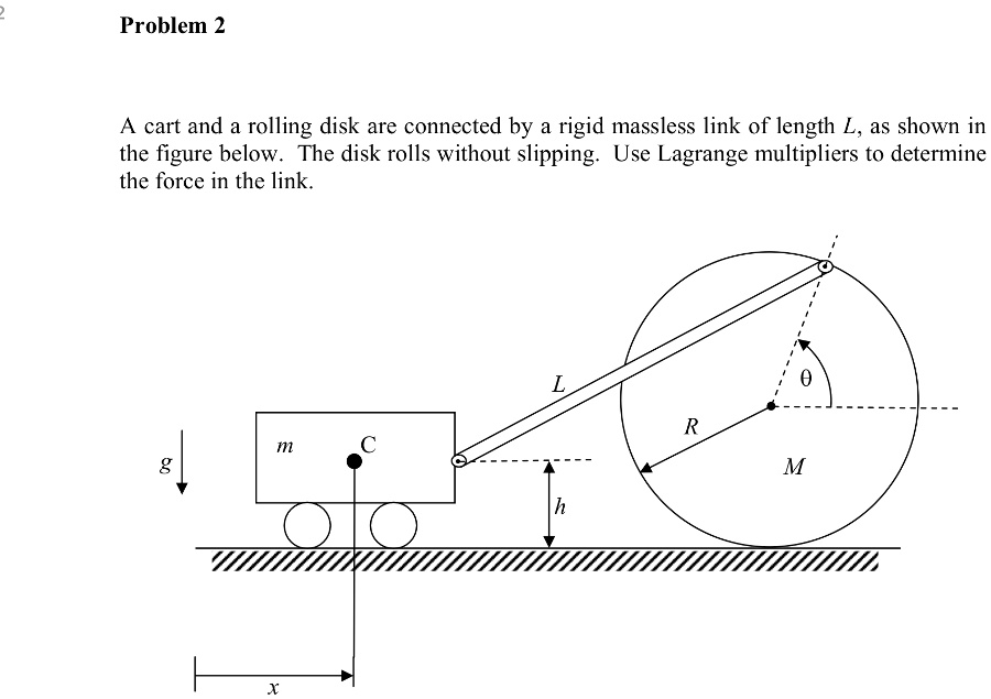 2 Problem 2 A cart and a rolling disk are connected by a rigid massless ...