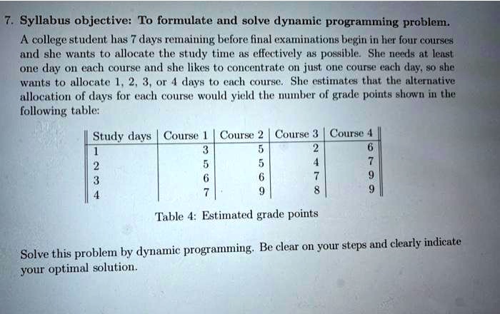 7 syllabus objective to formulate and solve dynamic programming problem ...