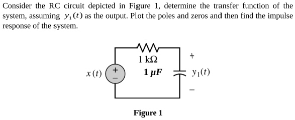 Consider the RC circuit depicted in Figure 1, determine the transfer function of the system ...