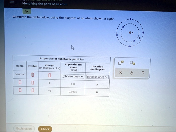 SOLVED: Identifying the parts of an atom Complete the table below, using the diagrarn of an ...