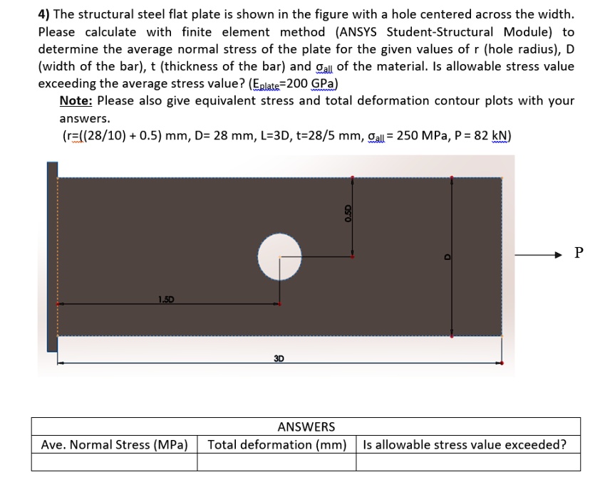The structural steel flat plate is shown in the figure with a hole ...
