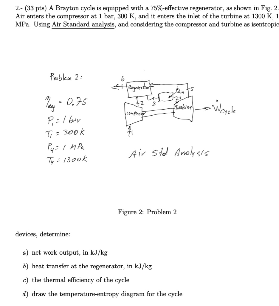 SOLVED: 2.- (33 pts) A Brayton cycle is equipped with a 75%-effective regenerator, as shown in ...