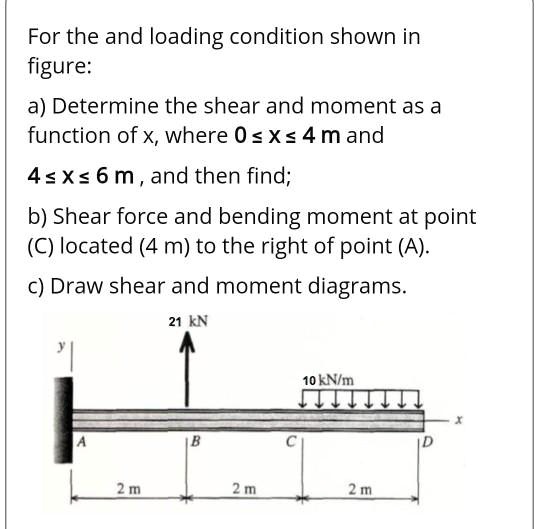 SOLVED: For the loading condition shown in the figure: a) Determine the ...