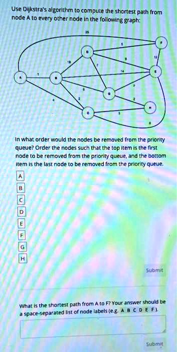 Use Dijkstra's algorithm to compute the shortest path from node A to ...