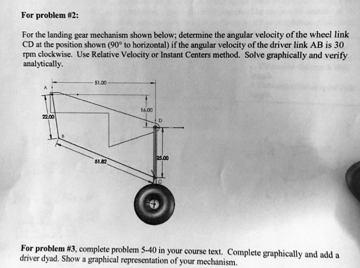 For problem #2: For the landing gear mechanism shown below; determine the angular velocity of ...