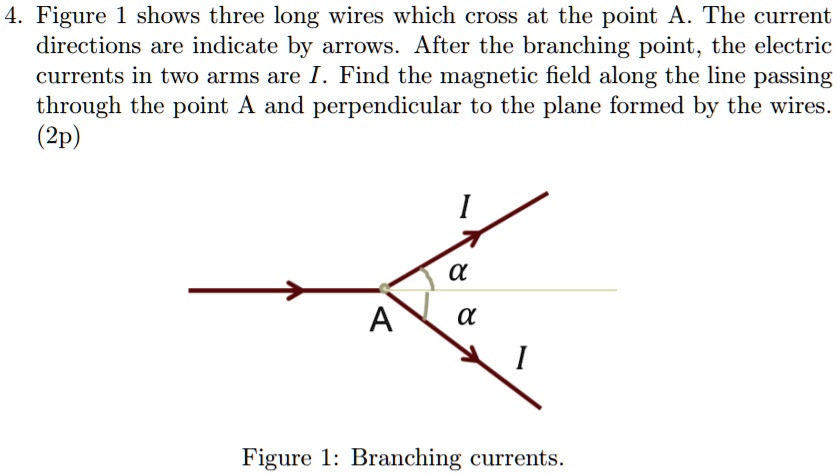 SOLVED: Figure 1 shows three long wires which cross at the point A The ... SOLVED: Figure 1 shows three long wires which cross at the point A The ...