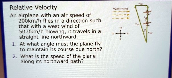 relative velocity an airplane with an air speed of 200kmh flies in a ...