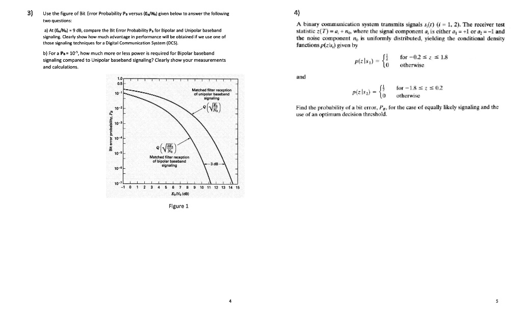 3) Use the figure of Bit Error Probability Pb versus (Eb/N0) given below to answer the following ...