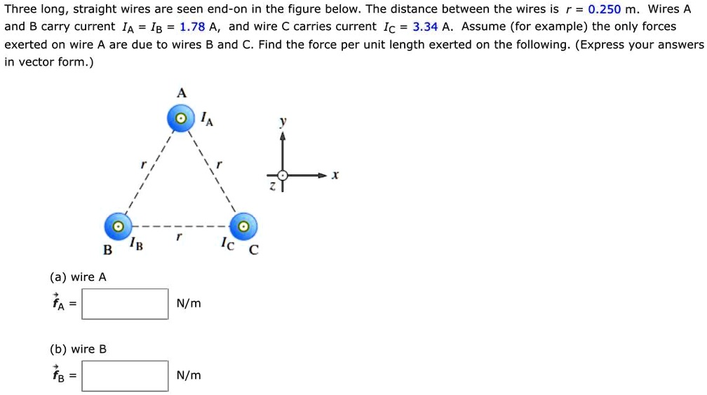 SOLVED: Three long, straight wires are seen end-on in the figure below ...