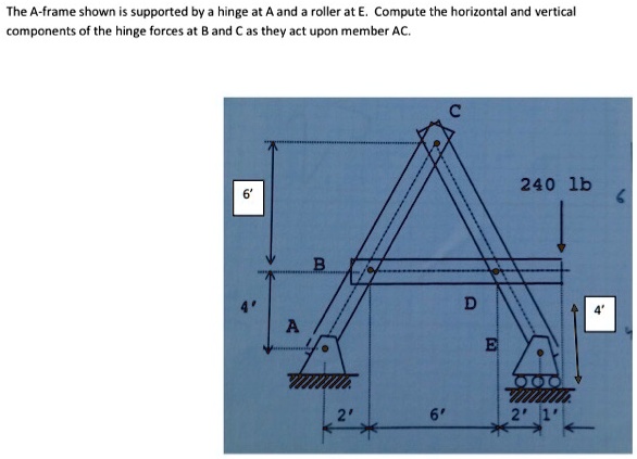 SOLVED: The frame shown supported by - hinge and roller at Compute the ...