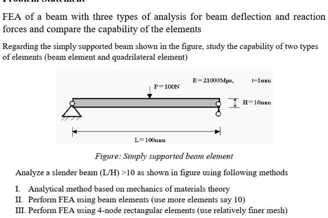 fea of a beam with three types of analysis for beam deflection and ...