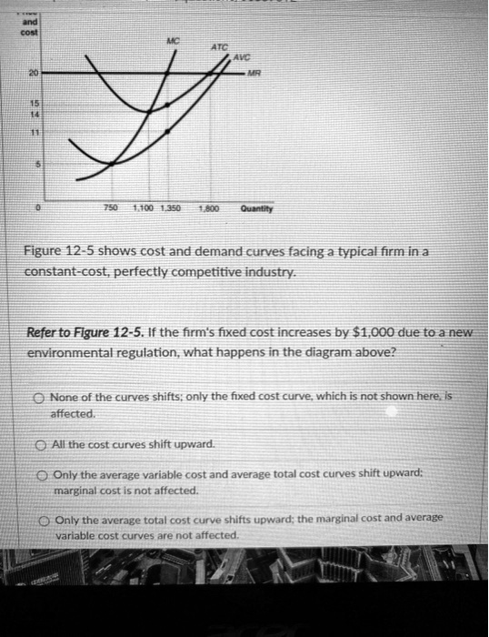SOLVED: Text: cost E 7501.1001.350 1.800 Quantity Figure 12-5 shows cost and demand curves ...