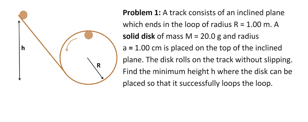 Problem 1: A track consists of an inclined plane which ends in the loop of radius R = 1.00 m. A ...