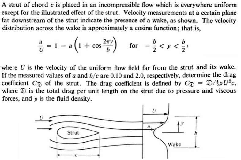 SOLVED: A strut of chord c is placed in an incompressible flow which is ...