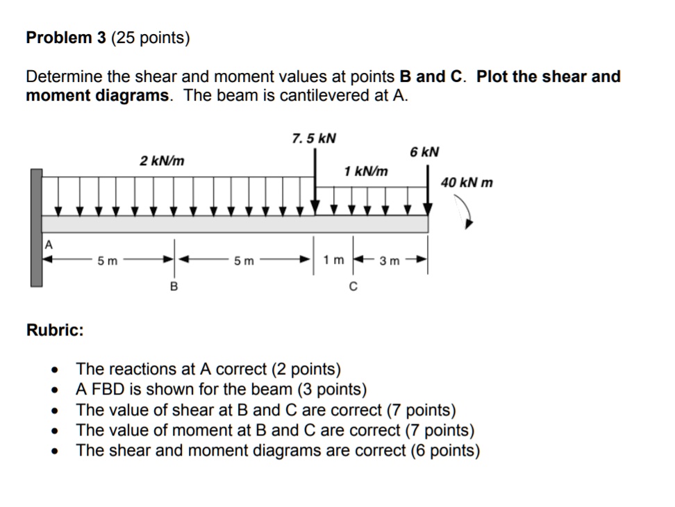 Problem 3 (25 points) Determine the shear and moment values at points B ...